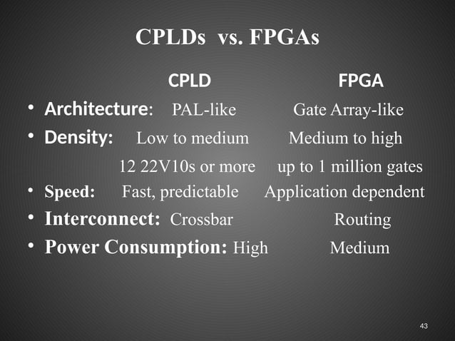21EC71_Module-1 PPT Electronics and communication engineering module 1 ...