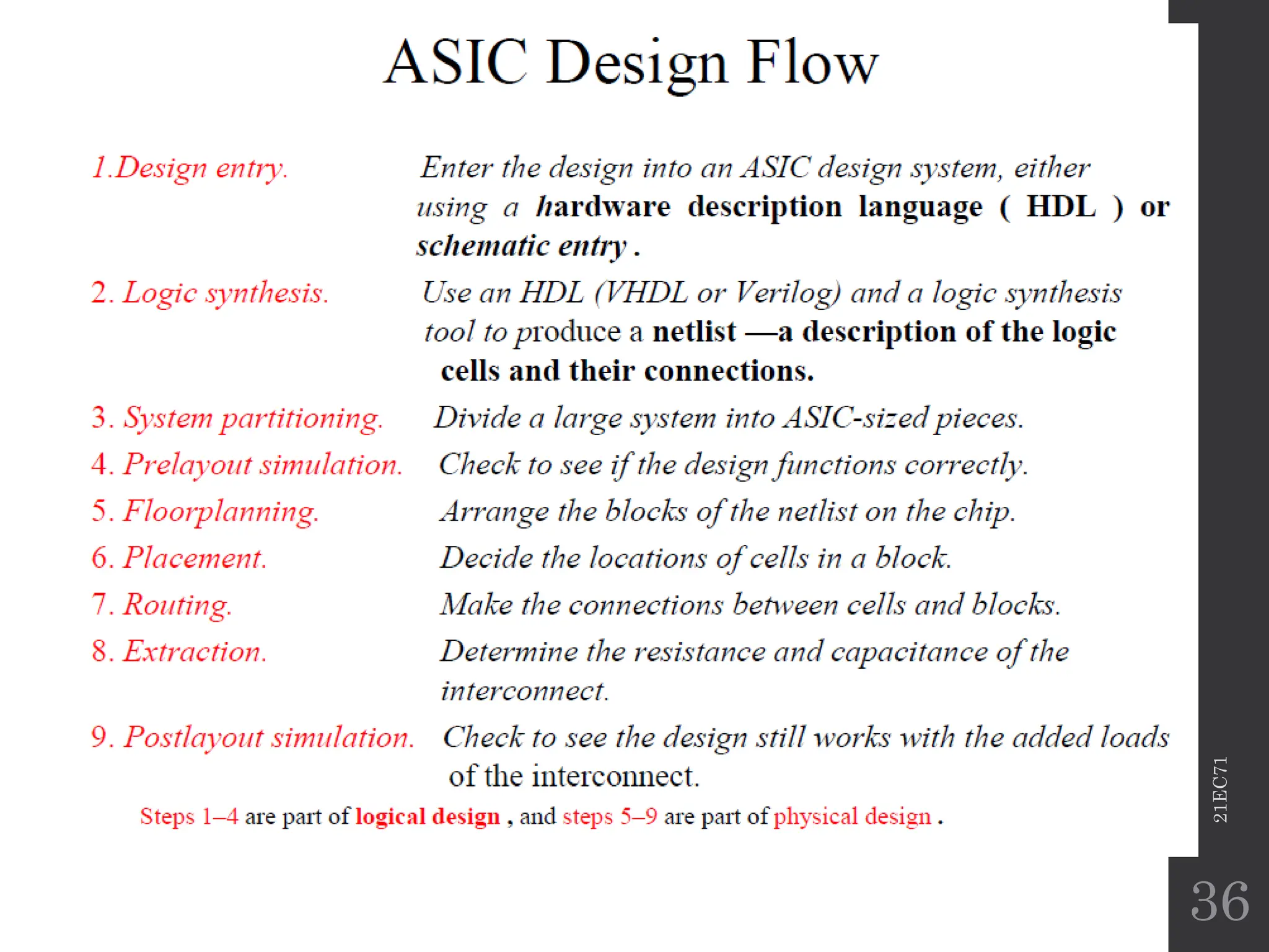 Advanced VLSI MODULE 1. -21EC71......... | PDF | Programming Languages | Computing
