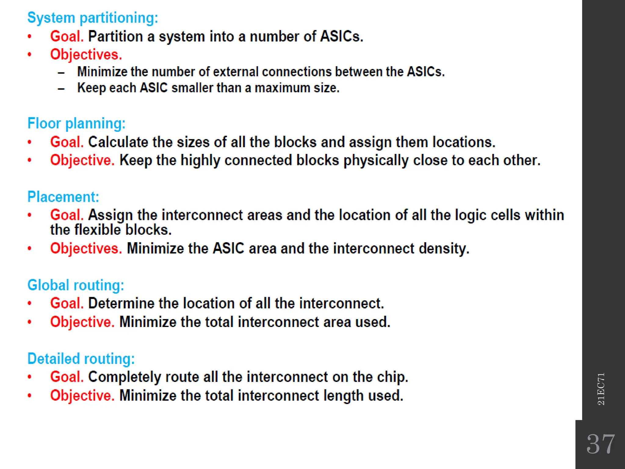 Advanced Vlsi Module 1 21ec71 Pdf Programming Languages Computing