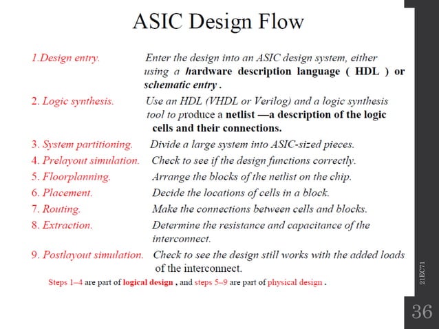 Advanced Vlsi Module 1 21ec71 Pdf Programming Languages Computing