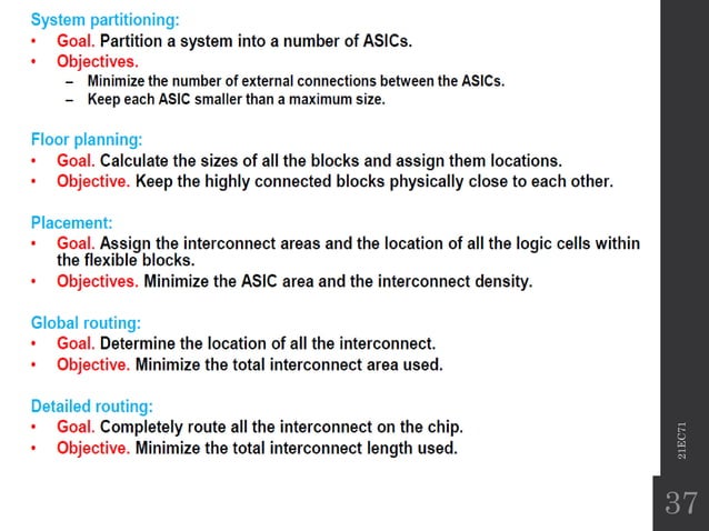 Advanced VLSI MODULE 1. -21EC71......... | PDF | Programming Languages ...