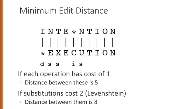 2_1 Edit Distance.pptx | Programming Languages | Computing