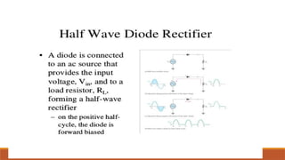Analog electronic circuits with some imp | PPTX