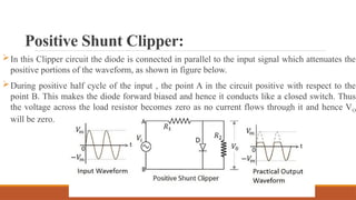 Analog electronic circuits with some imp | PPTX