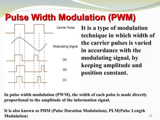 ADVANCED COMMUNICATION BLOCK DIAGRAM System | PPT