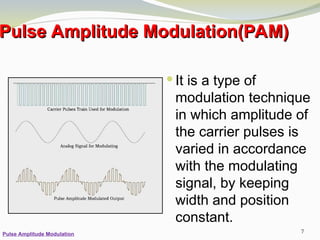 ADVANCED COMMUNICATION BLOCK DIAGRAM System | PPT