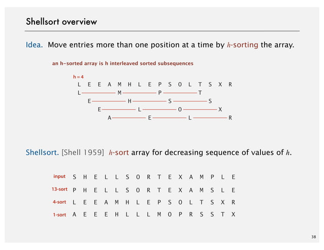 21 Elementary Sorts pdf sorting technique | PPT