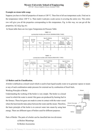 21BR15/25 Module 01 Notes, Energy Sources, Formation of Steam | PDF