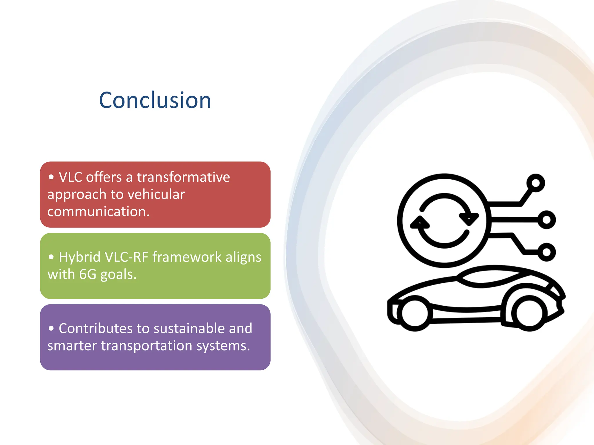 VISIBLE LIGHT COMMUNICATION IN VEHICULAR NETWORKS | PPT