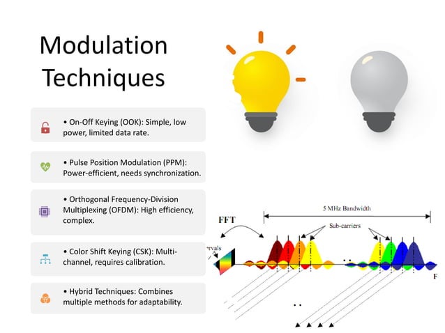 VISIBLE LIGHT COMMUNICATION IN VEHICULAR NETWORKS | PPT