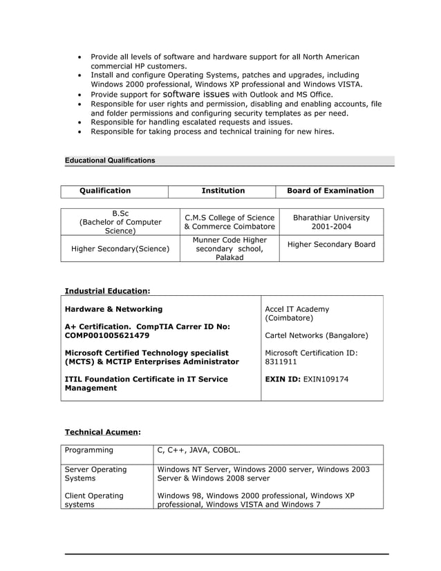 CV_Madhu | DOC | IT and Internet Support | Internet