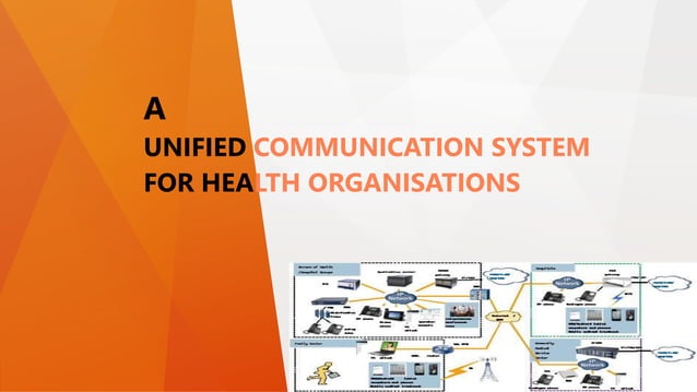 UNIFIED COMMUNICATION SYSTEM | PPT