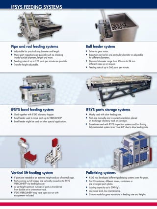 IFSYS-Brochure | PDF