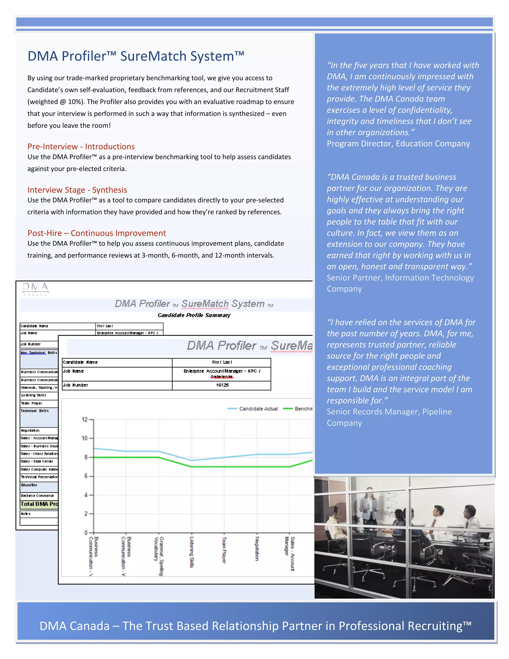 DMA Canada - Overview 2015 v2 | PDF
