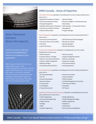 DMA Canada - Overview 2015 v2 | PDF