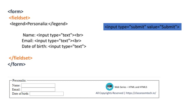 21 form in_html | PPT
