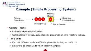2_1_Fundamentals_Event_Mechanism_Chapter_2.pdf
