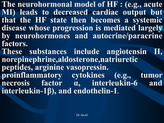 (21) Heart Failure definition symptoms signs complications management ...