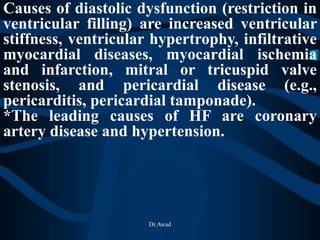 (21) Heart Failure definition symptoms signs complications management ...