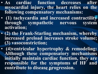 (21) Heart Failure definition symptoms signs complications management ...
