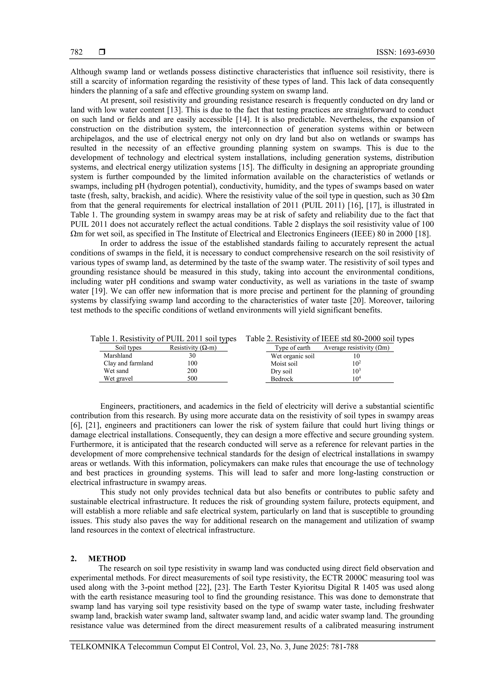 Clustering of swamp land types against soil resistivity and grounding ...
