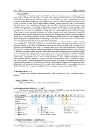 Clustering of swamp land types against soil resistivity and grounding ...
