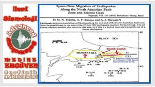 İleri Sismoloji: Ders 02 | PPTX