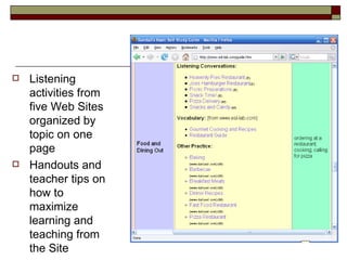 2.1.Intro Technology In The Class | PPT