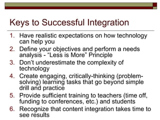 2.1.Intro Technology In The Class | PPT