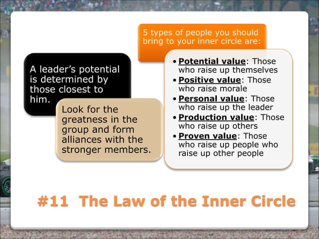 The 21 Irrefutable Laws of Leadership John C. Maxwell | PPT