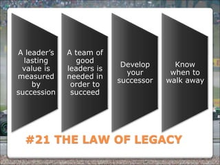 The 21 Irrefutable Laws of Leadership John C. Maxwell | PPT