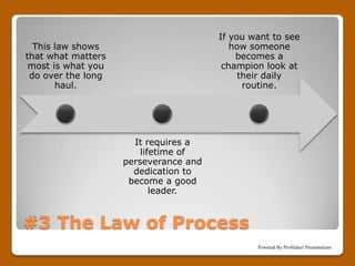 21 Irrefutable Laws Of Leadership John C Maxwell | PPTX