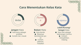 PPU Kata dan Frasa Materi UTBK 2024.pptx