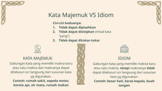 PPU Kata dan Frasa Materi UTBK 2024.pptx