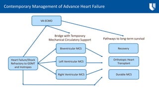 From LVAD to Transplant: State of the Art of Advanced Heart Failure Management | PPTX