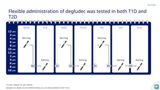 21 Juni - dr. M. Irfan, SpPD - LockSTEP 1 - Innovation in Insulin ...