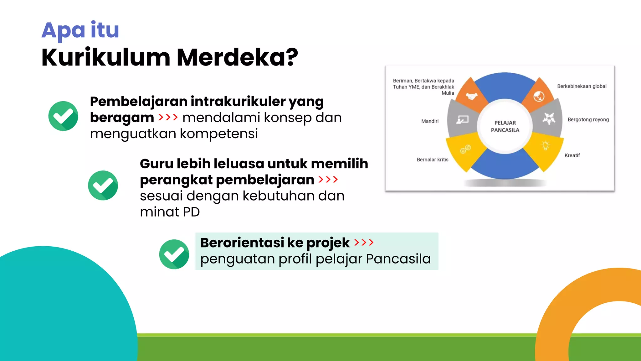 Desain dan Implementasi Kurikulum Merdeka di Satuan Pendidikan | PPT