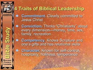 21 Leadership Foundations | PPT