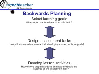 Logic Models for 21st Century Learning | PPTX