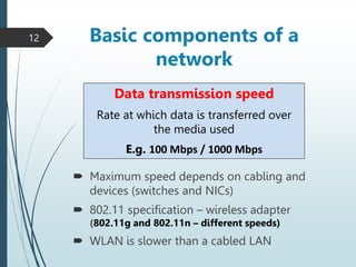2_1 Local area networks.pptx NETWORKS,. | PPTX