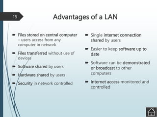2_1 Local area networks.pptx NETWORKS,. | PPTX