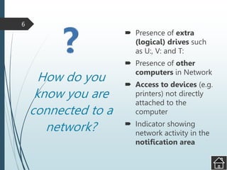 2_1 Local area networks.pptx NETWORKS,. | PPTX
