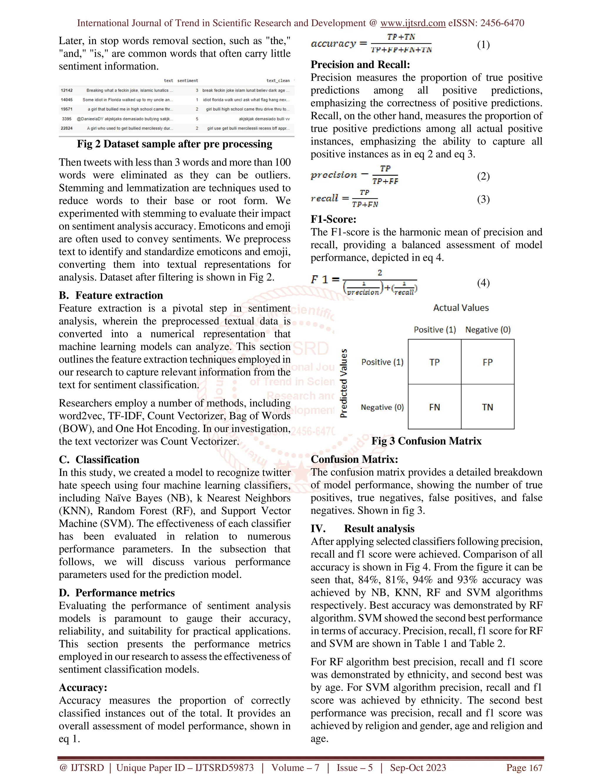 Machine Learning Approach to Classify Twitter Hate Speech | PDF
