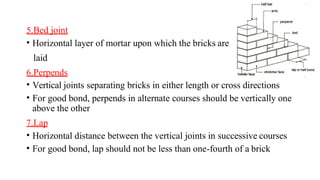 Brick masonry, stone masonry and its manufacturing | PDF
