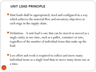 material handling system | PPT