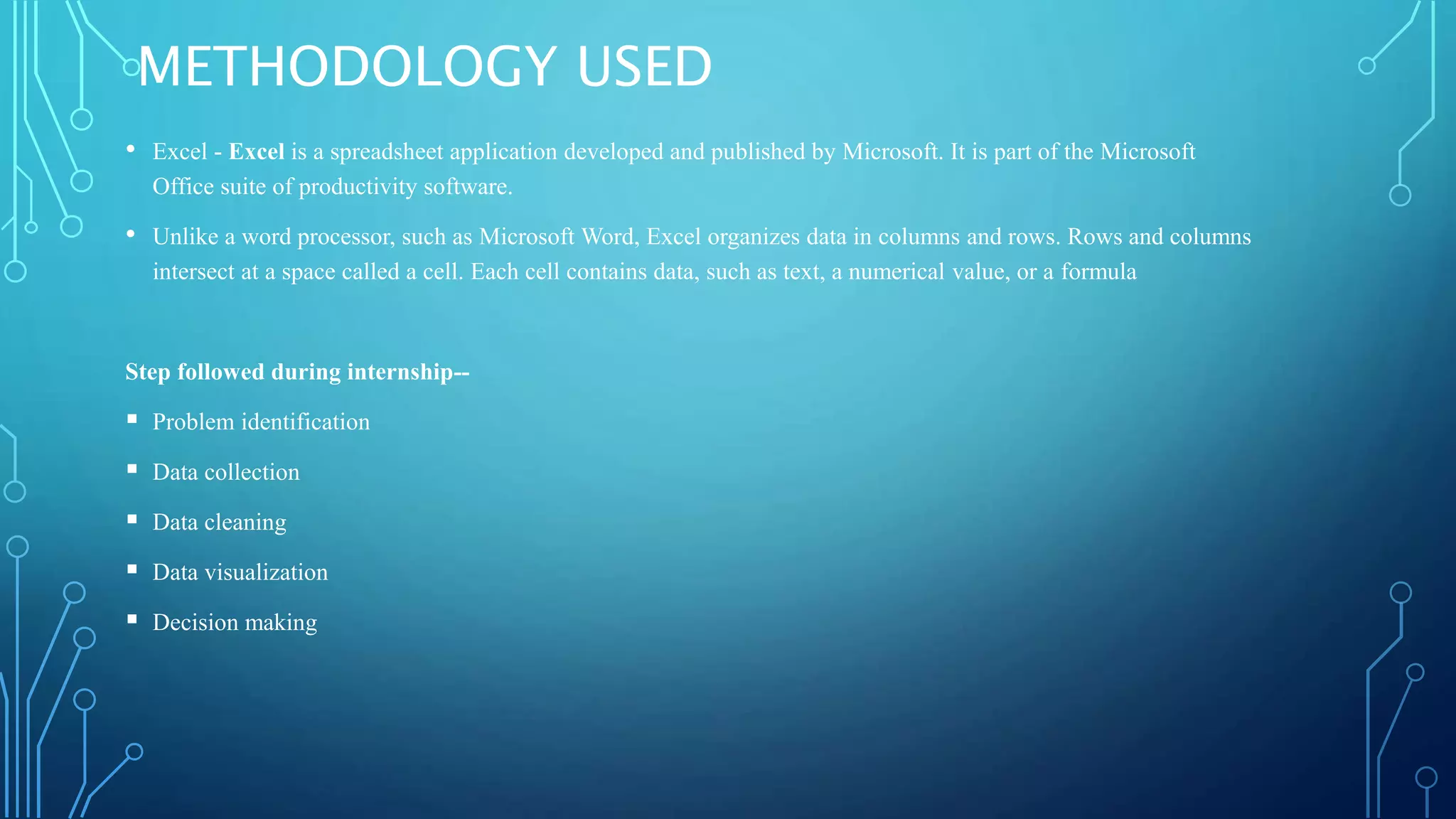 21MBA7078_Utkarshkumar_102.pptx