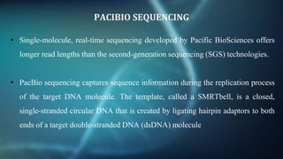 THIRD GEN SEQUENCING.pptx