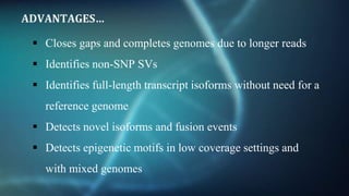 THIRD GEN SEQUENCING.pptx