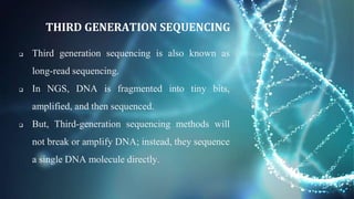 THIRD GEN SEQUENCING.pptx