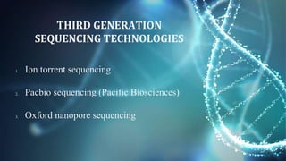 THIRD GEN SEQUENCING.pptx